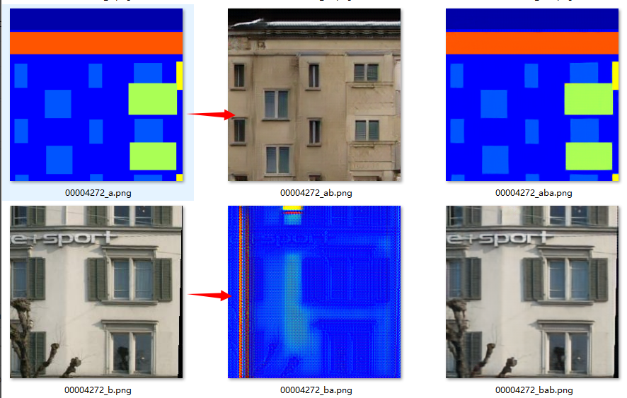 unbalance performance between forward and backward generator · Issue ...