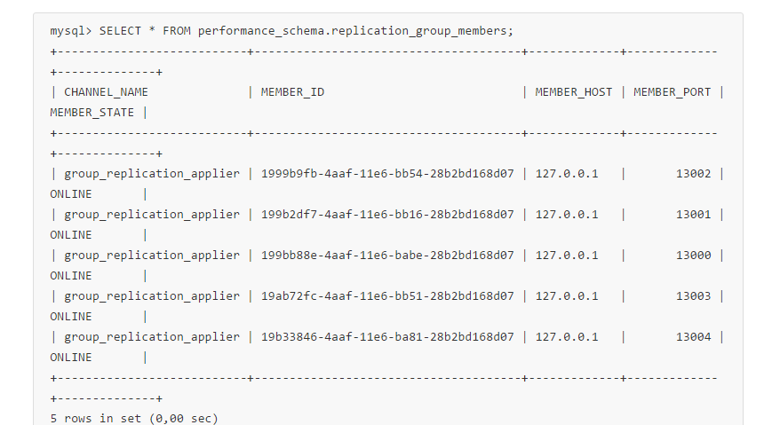 Disable auto wrap for code block · Issue #851 · typora/typora-issues ...