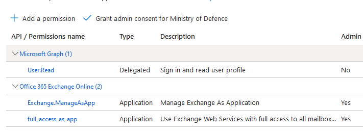 Merge Mailboxfolder Permissions · Issue 28 · David Barrett Mspowershell Ews Scripts · Github