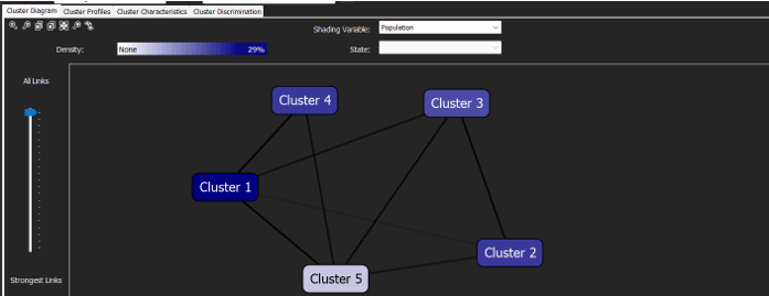 GitHub - nguyenthanhhungDE/Data-Mining: Khai Phá Dữ Liệu Khách Hàng
