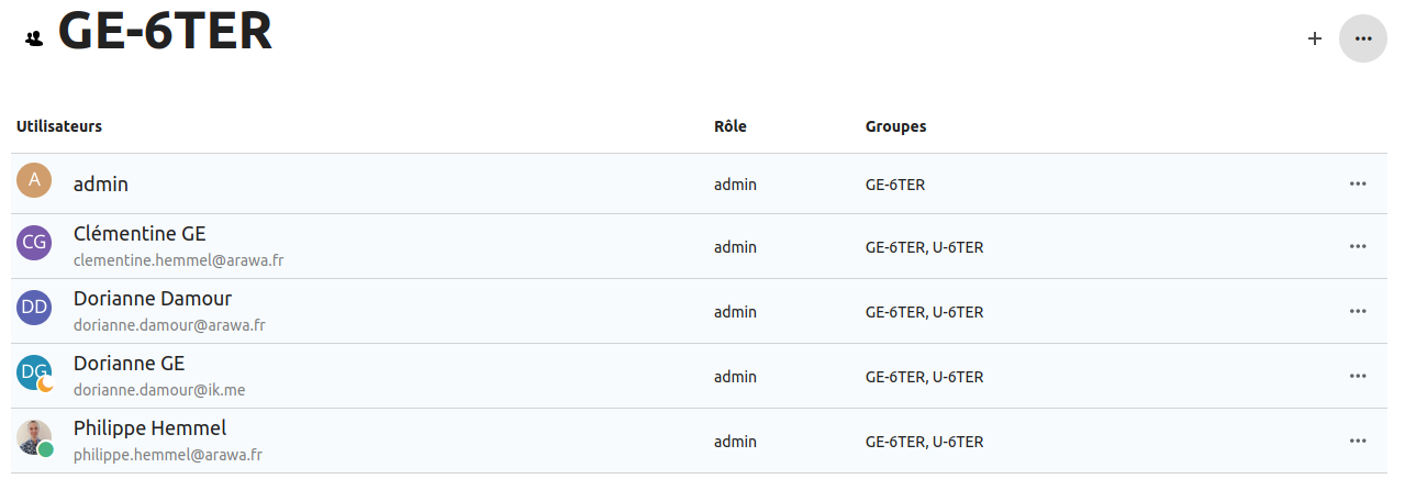 Wrong word "admin" for the Role in the users list of a space · Issue #193 · arawa/workspace · GitHub