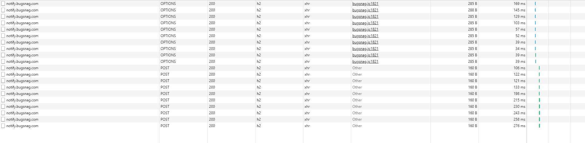 Significant performance decrease in IE · Issue #635 · bugsnag/bugsnag ...