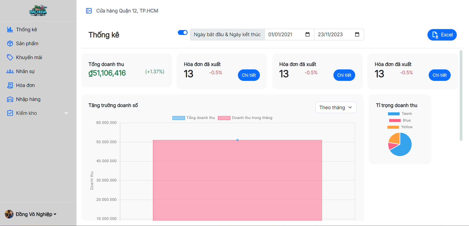 GitHub - dongnghiep/quan-ly-sieu-thi-mini