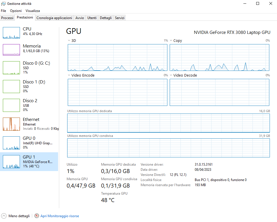 Choose GPU · AUTOMATIC1111 stable-diffusion-webui · Discussion #10665 · GitHub