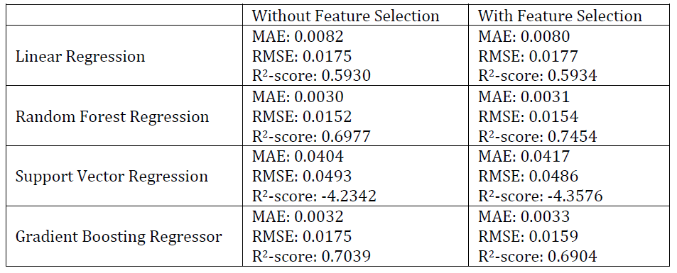GitHub - wgemba/nyc-realestate-covid: Project analyzing the impact of COVID infection data on ...