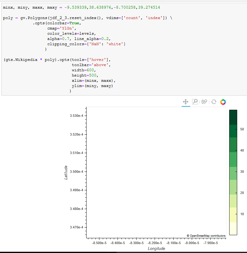 xlim and ylim are not projected by default · Issue #340 · holoviz ...