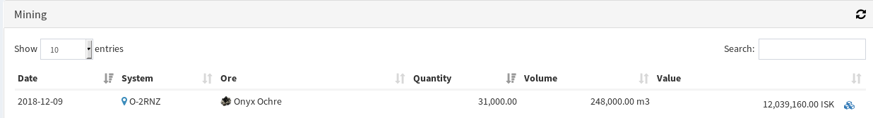 [Mining Ledger] Int vs. Float in Datatable Views · Issue #487 · eveseat/seat · GitHub