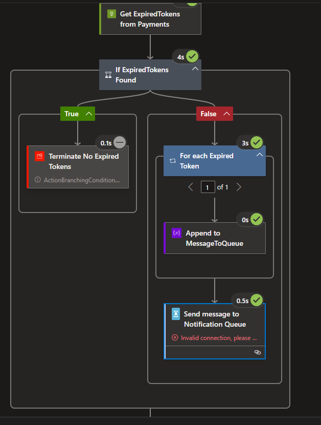 Connection Bad Request Designer VS Code · Issue #2831 · Azure/LogicAppsUX · GitHub