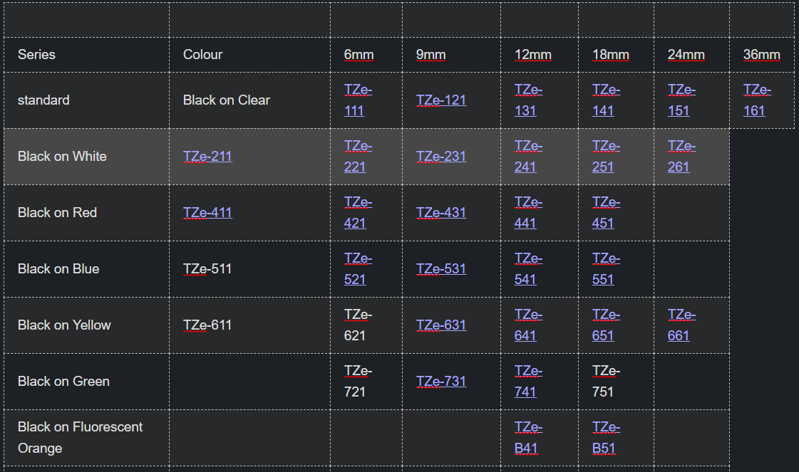 Tables cells with rowspan values are not properly clipped · Issue #5324 · laurent22/joplin · GitHub