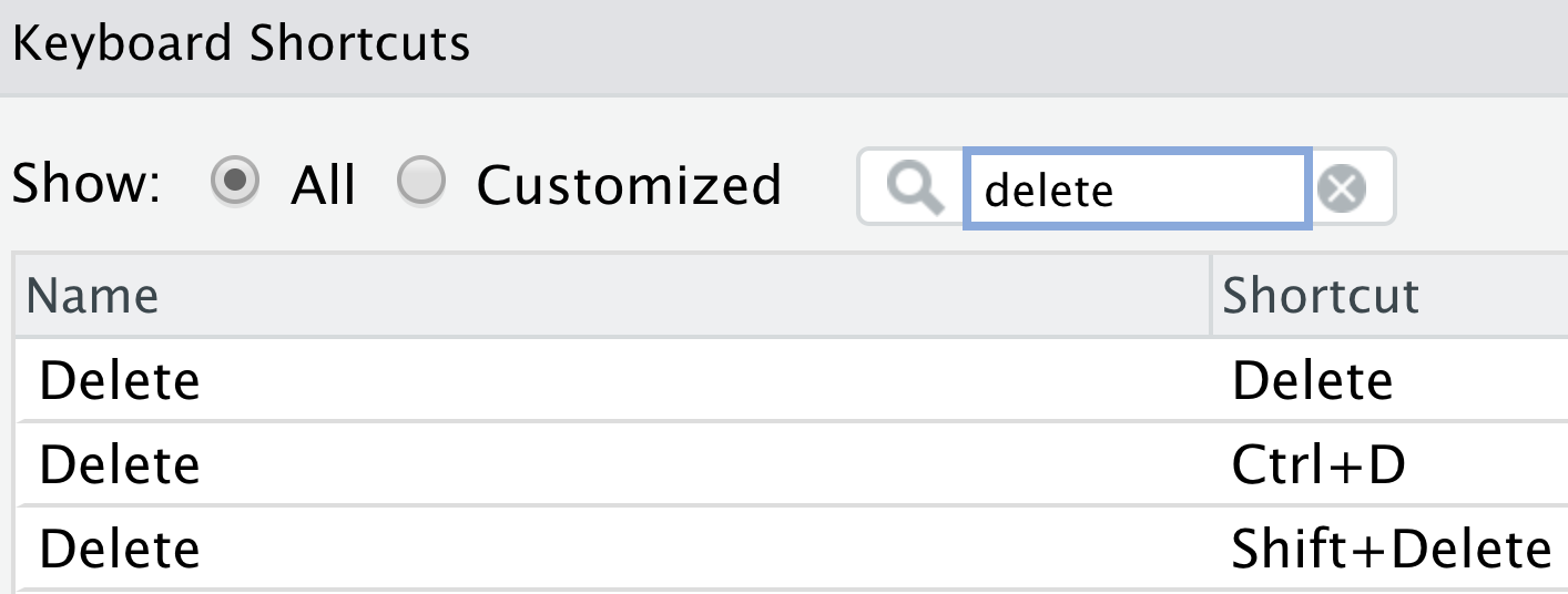 Ctrl d Shortcut Not Working Issue 7572 Rstudio rstudio GitHub