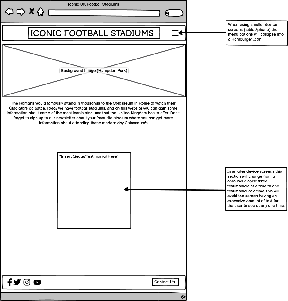 GitHub - Chris-Tollan/Iconic-UK-Football-Stadiums: A website about Iconic Football Stadiums in ...