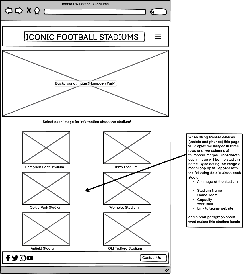 GitHub - Chris-Tollan/Iconic-UK-Football-Stadiums: A website about Iconic Football Stadiums in ...