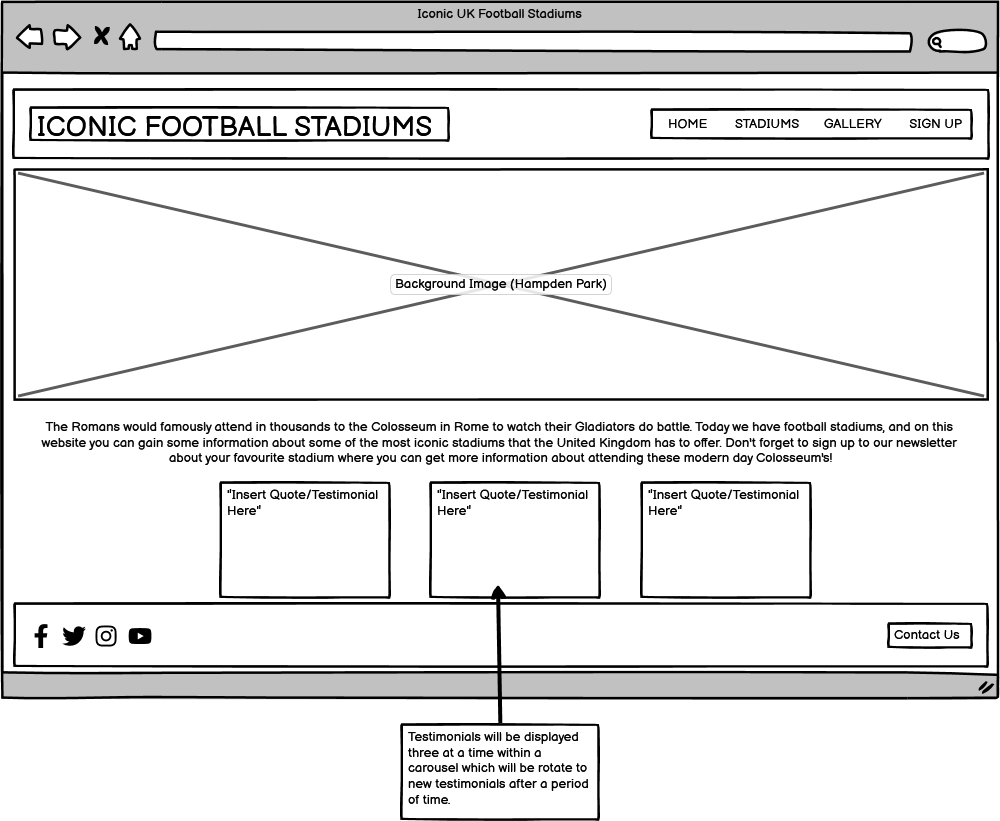 GitHub - Chris-Tollan/Iconic-UK-Football-Stadiums: A website about Iconic Football Stadiums in ...