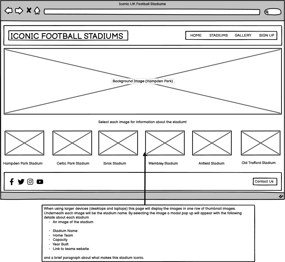 GitHub - Chris-Tollan/Iconic-UK-Football-Stadiums: A website about Iconic Football Stadiums in ...