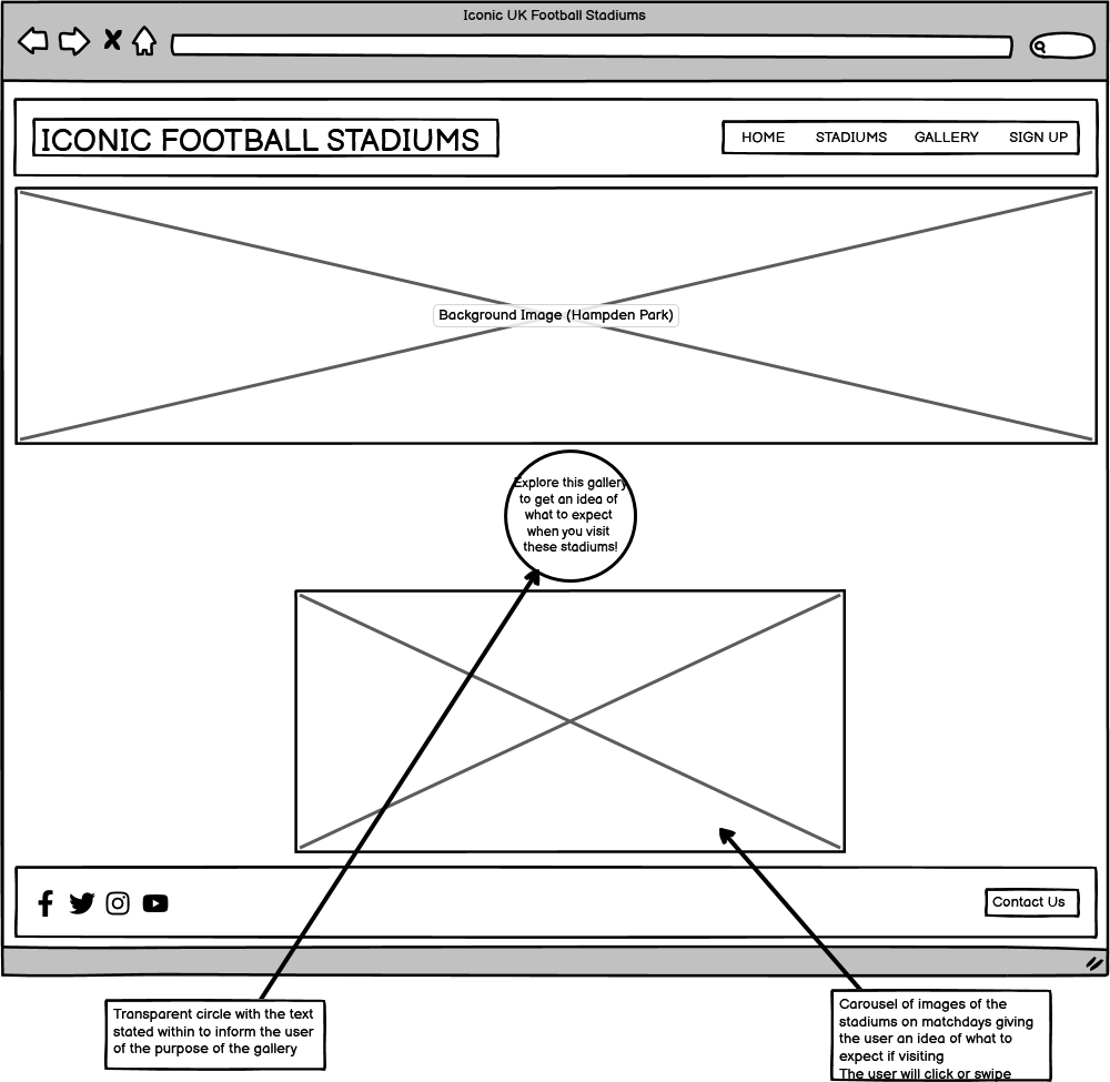 GitHub - Chris-Tollan/Iconic-UK-Football-Stadiums: A website about Iconic Football Stadiums in ...