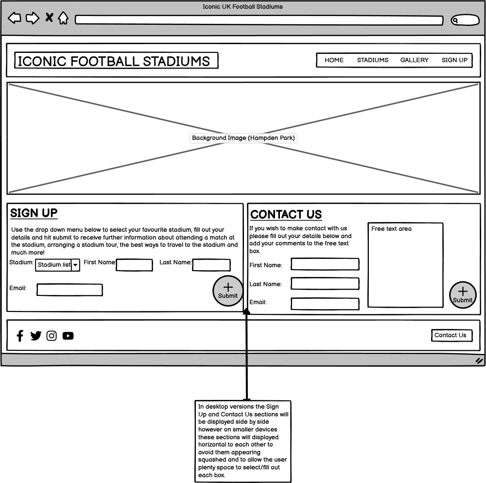 GitHub - Chris-Tollan/Iconic-UK-Football-Stadiums: A website about Iconic Football Stadiums in ...