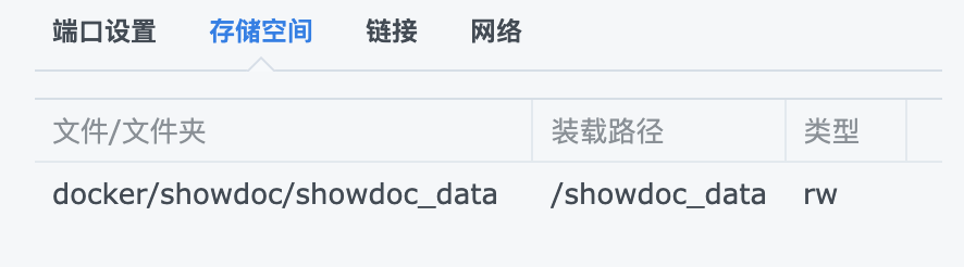 群晖docker部署showdoc的装载路径 · Issue #1850 · star7th/showdoc · GitHub