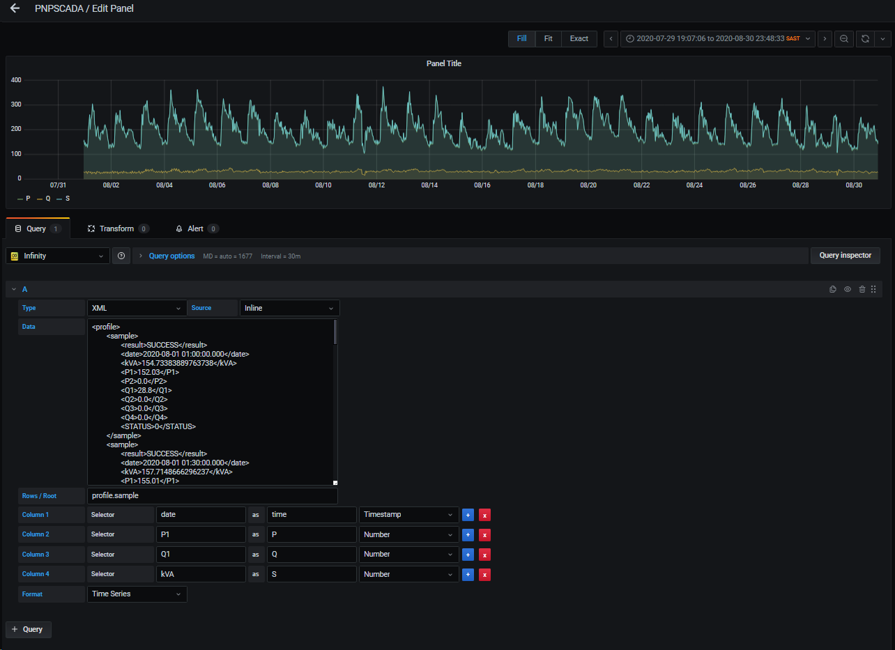 XML PATH · Issue #24 · grafana/grafana-infinity-datasource · GitHub
