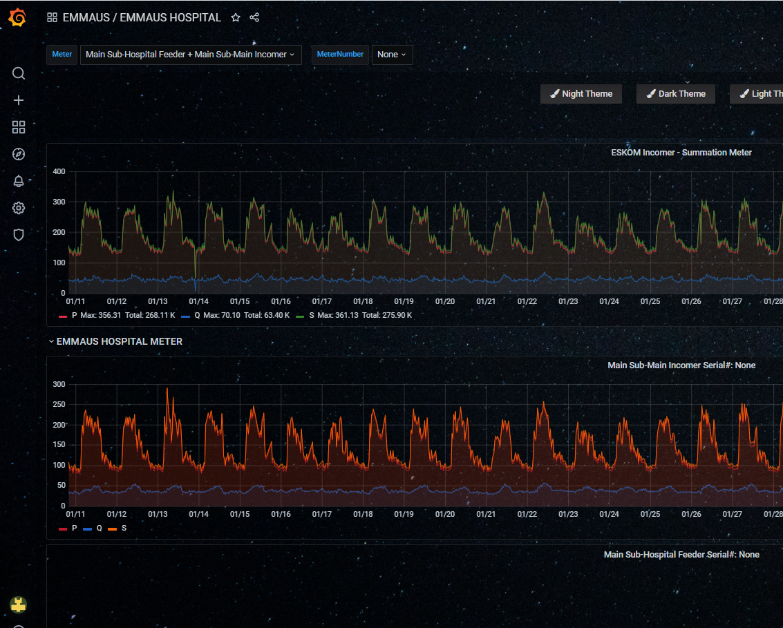 [Feature Request] Multiple return values support in LookupCollection ...