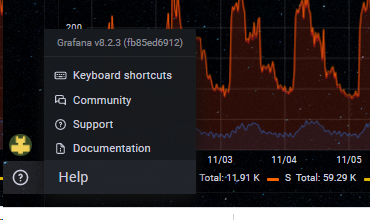 [Bug] XML Variables query not working · Issue #146 · grafana/grafana-infinity-datasource · GitHub