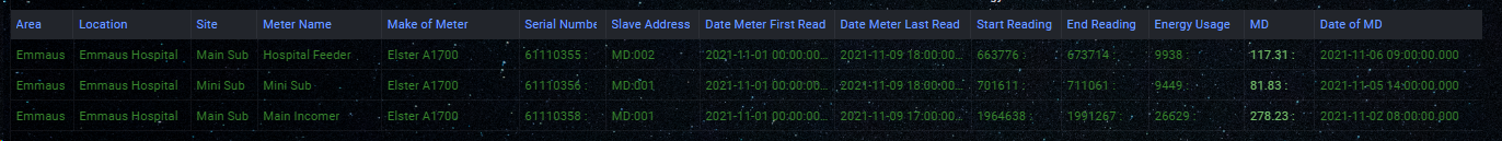 [Bug] XML Variables query not working · Issue #146 · grafana/grafana-infinity-datasource · GitHub