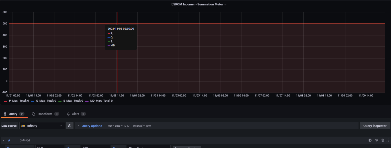 [Bug] XML Variables query not working · Issue #146 · grafana/grafana-infinity-datasource · GitHub