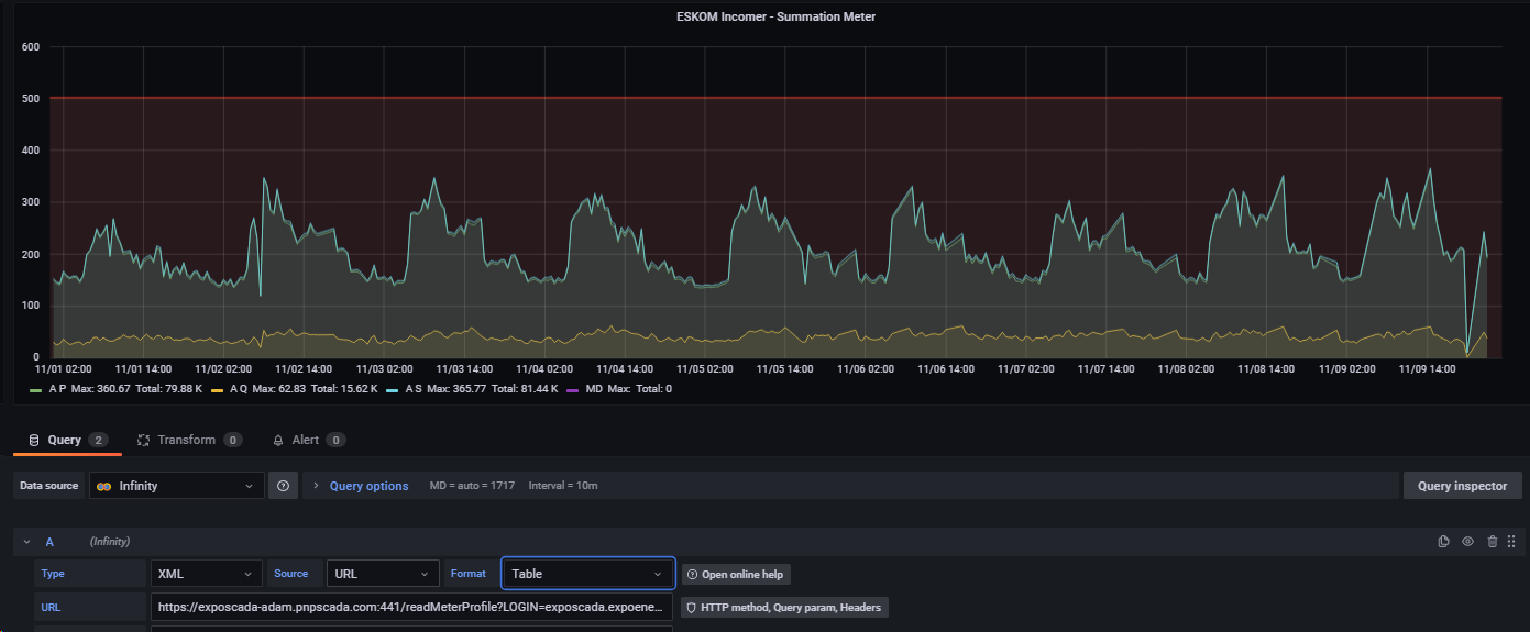 [Bug] XML Variables query not working · Issue #146 · grafana/grafana-infinity-datasource · GitHub