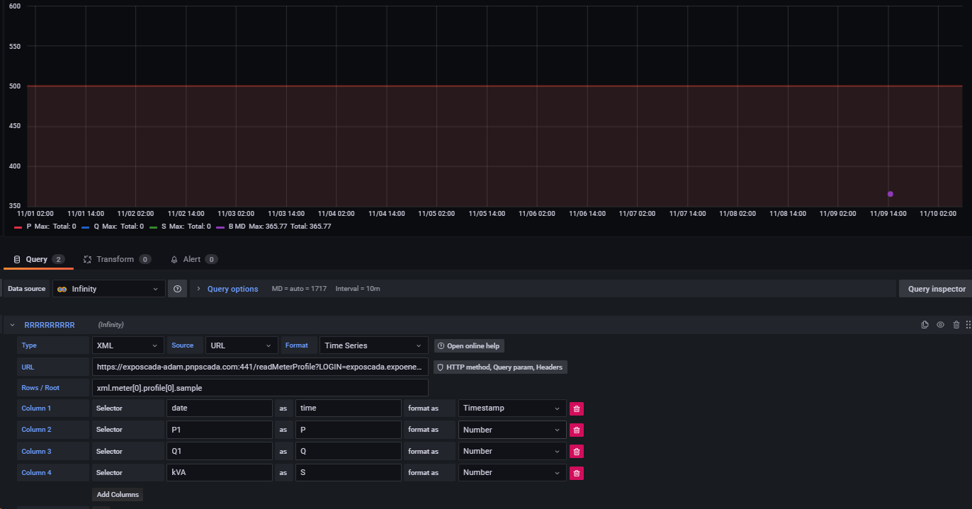 [Bug] XML Variables query not working · Issue #146 · grafana/grafana-infinity-datasource · GitHub