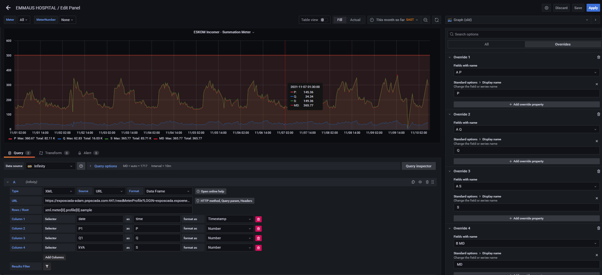 [Bug] XML Variables query not working · Issue #146 · grafana/grafana-infinity-datasource · GitHub