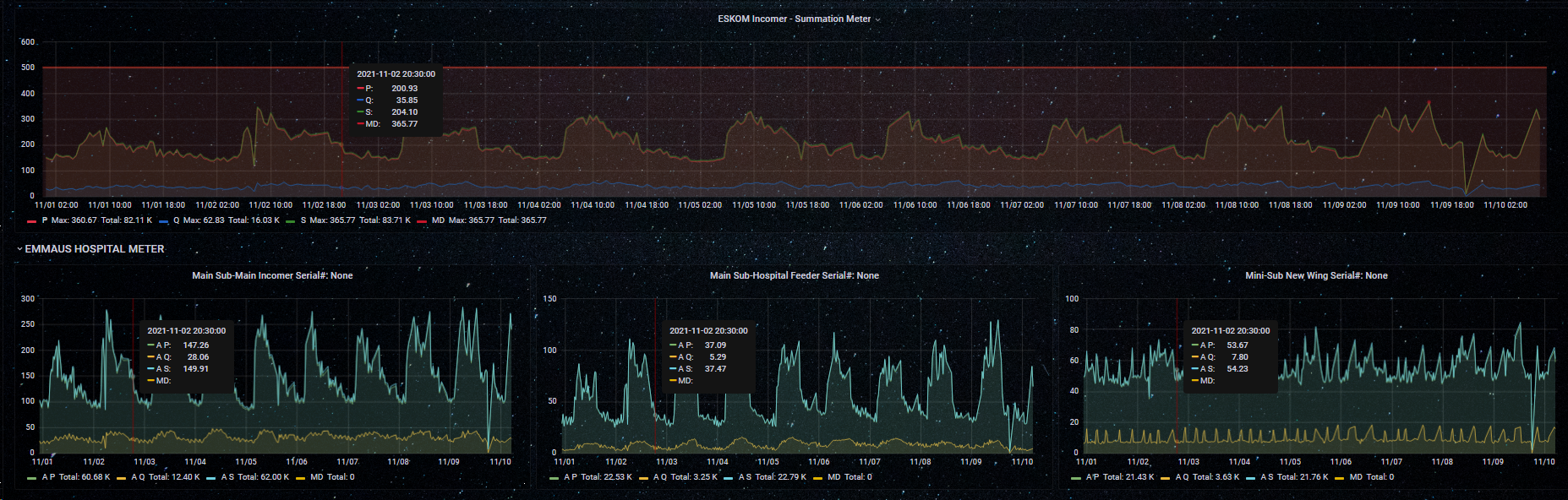 [Bug] XML Variables query not working · Issue #146 · grafana/grafana-infinity-datasource · GitHub
