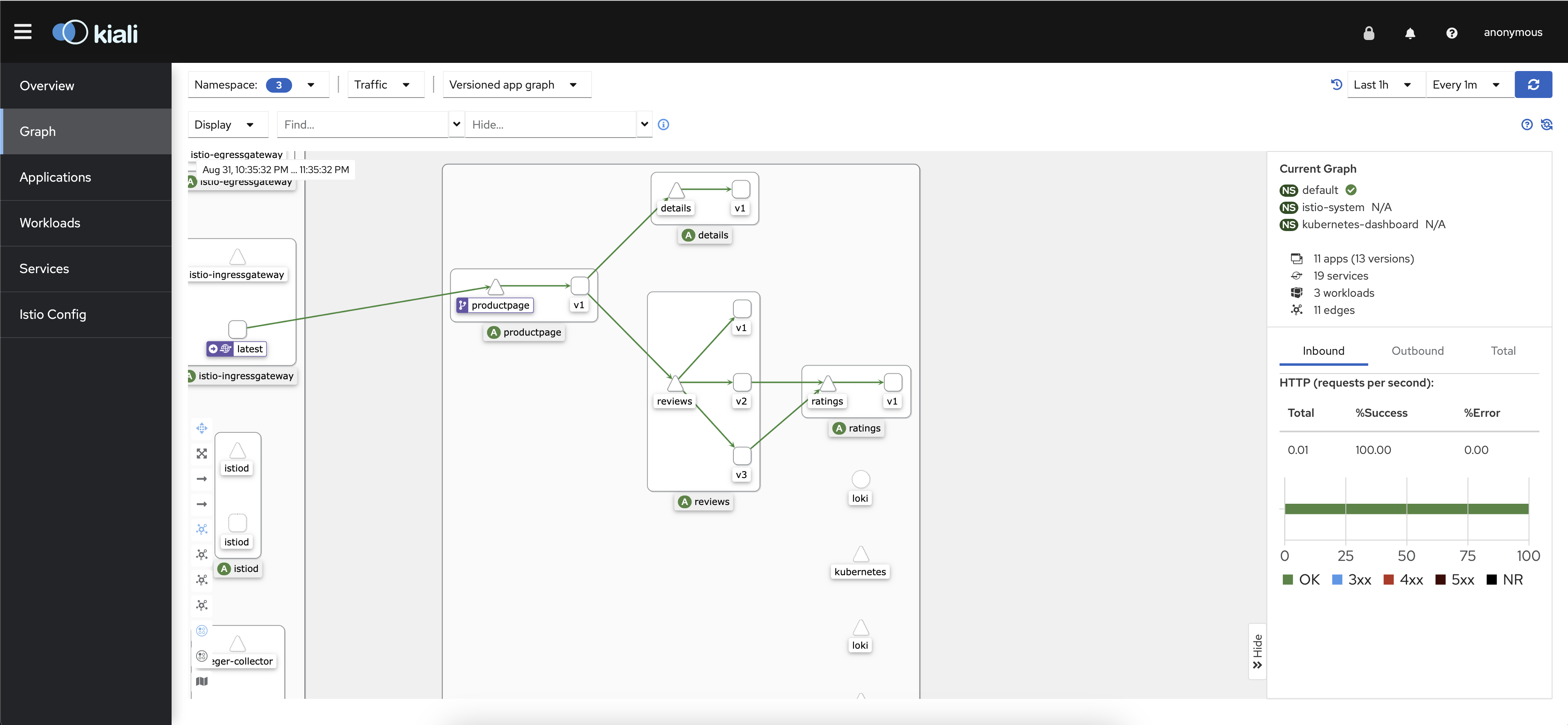 第三期 作业六：完成 Istio 官方示例 Bookinfo 本地部署 · Issue #27 · mercyblitz/java-training-camp · GitHub
