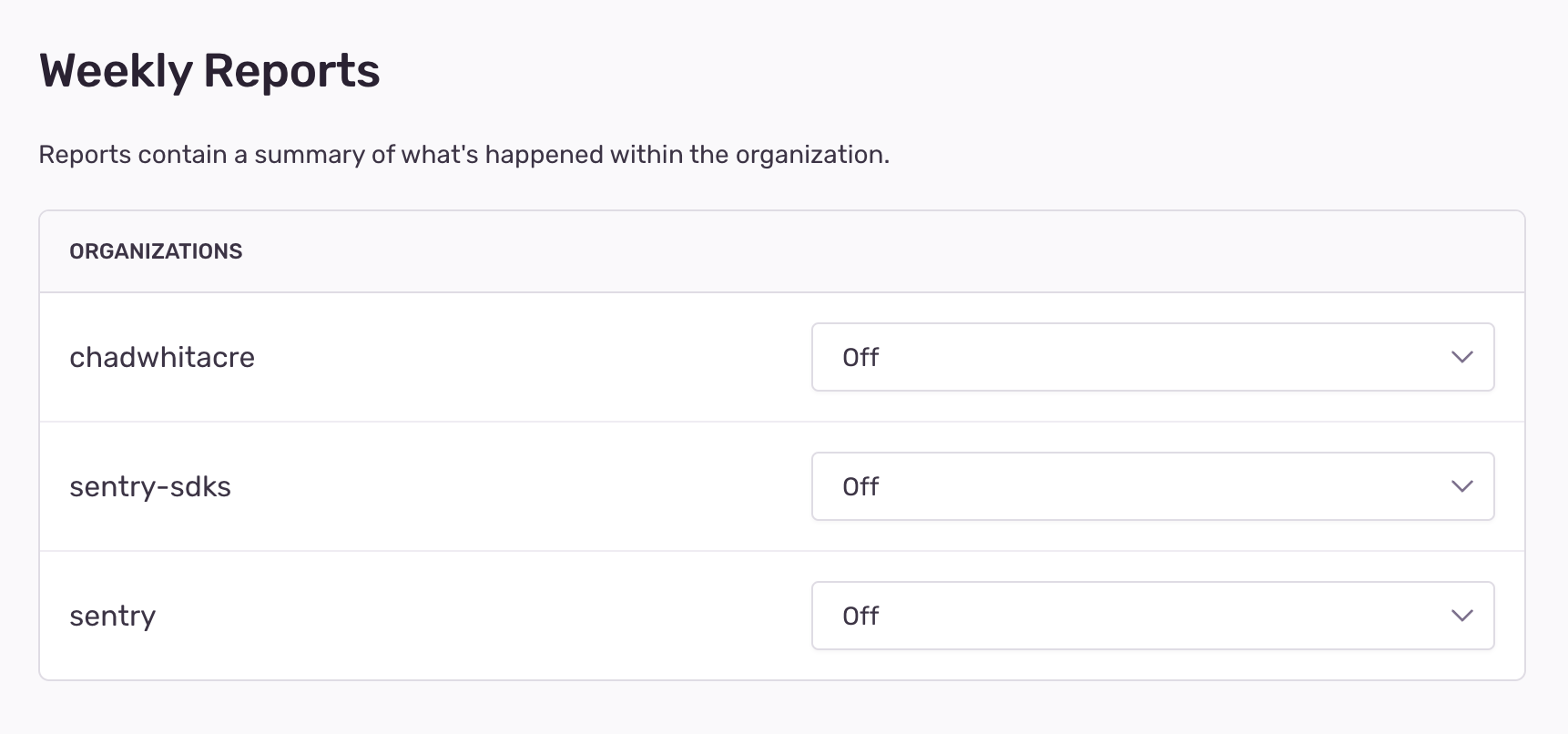 Weekly email still sent even when turned off · Issue #49947 · getsentry ...