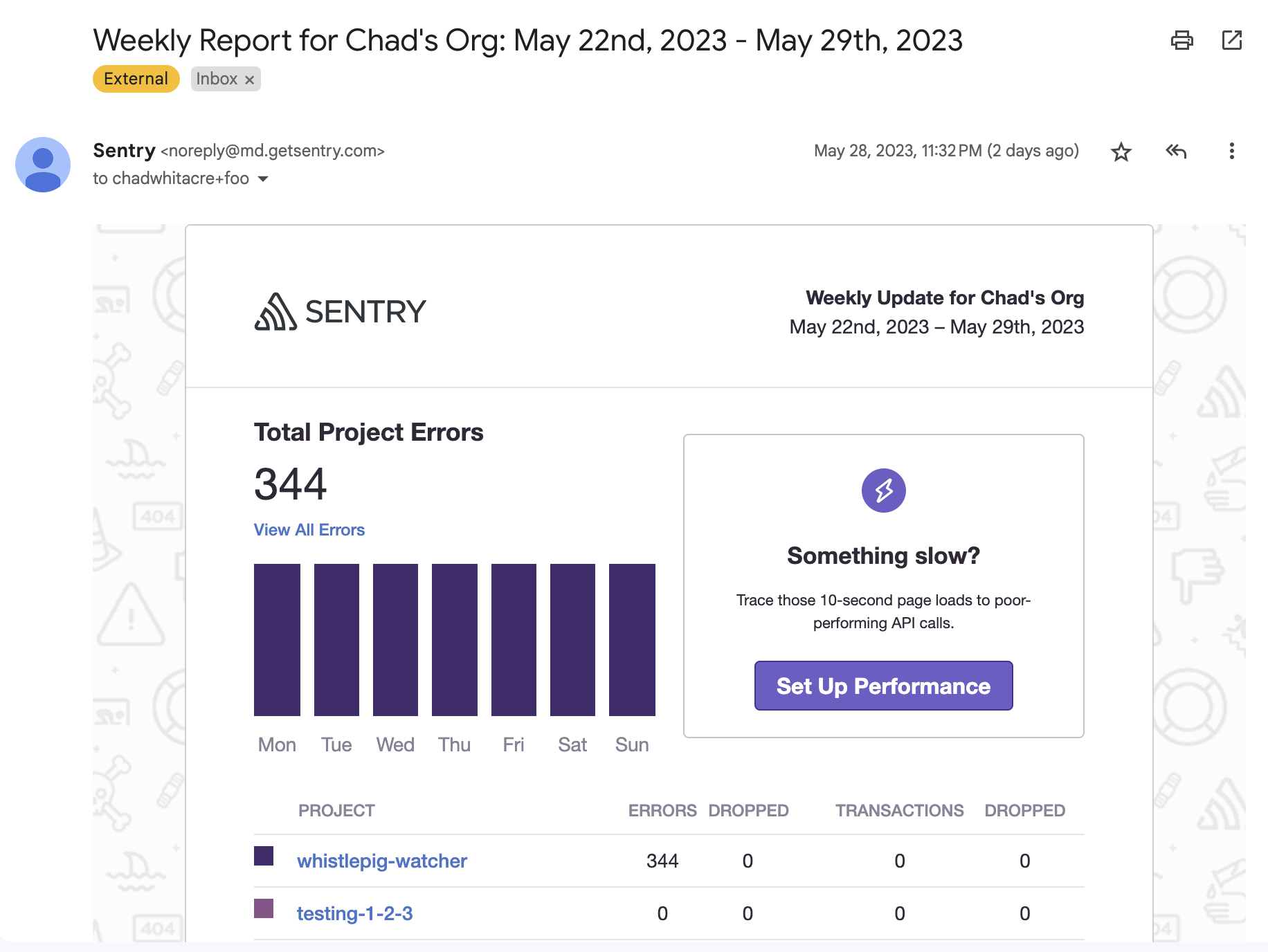 Weekly email still sent even when turned off · Issue #49947 · getsentry ...