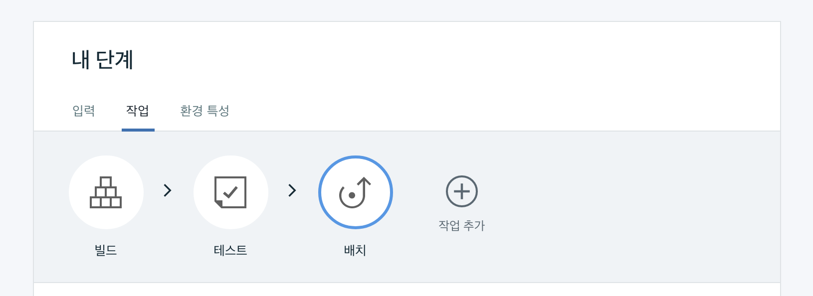 파이프라인 · Issue #5 · TheOpenCloudEngine/uEngine-cloud · GitHub