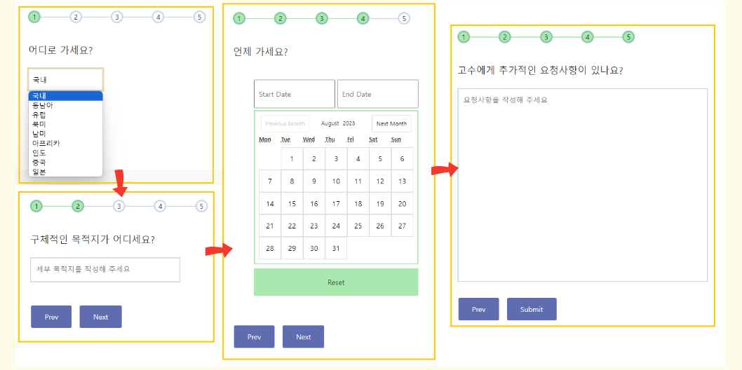 GitHub - 2023-SMHRD-SW-DataDesign-1/TravelMaker
