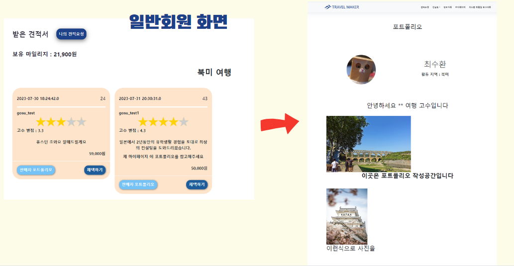 GitHub - 2023-SMHRD-SW-DataDesign-1/TravelMaker