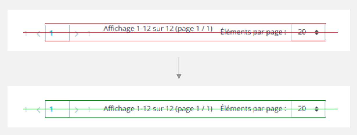 Vertically align the pagination system components · Issue #12392 · PrestaShop/PrestaShop · GitHub