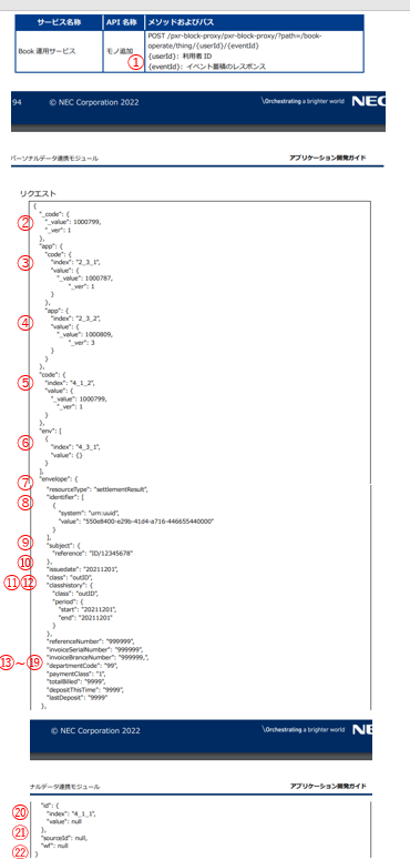【API仕様確認】モノ蓄積 (/bookoperate/thing/{userId}/{eventId}) · Issue #44 · Personal-Data-Linkage-Module ...
