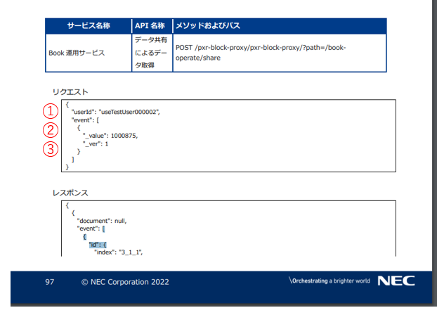 【API仕様確認】データ共有 (/book-operate/share) · Issue #45 · Personal-Data-Linkage-Module/pxr-linkage · GitHub