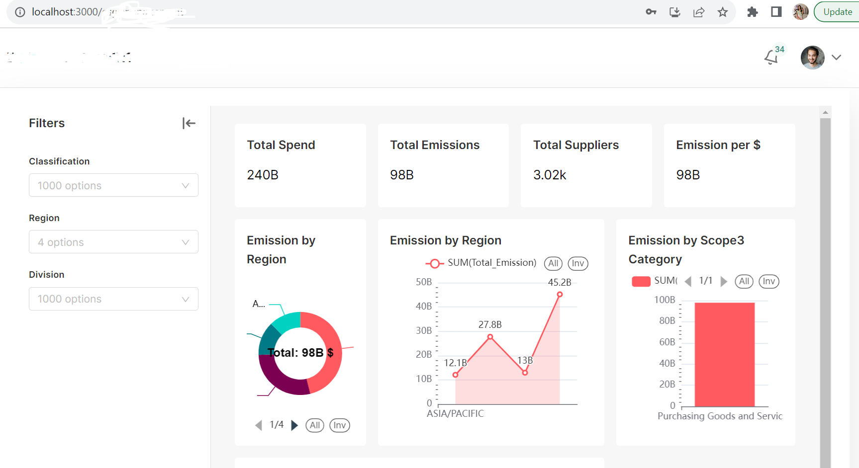 Making an dashboard editable when it is embedded into an application · Issue #25101 · apache ...