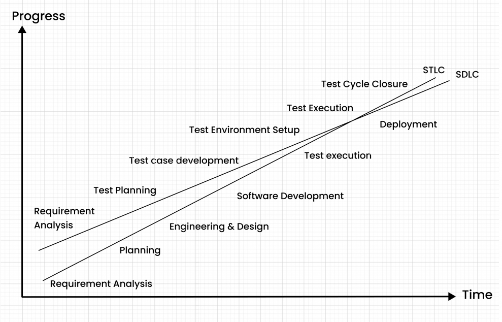 GitHub - AlyonkaNY/The-Theory
