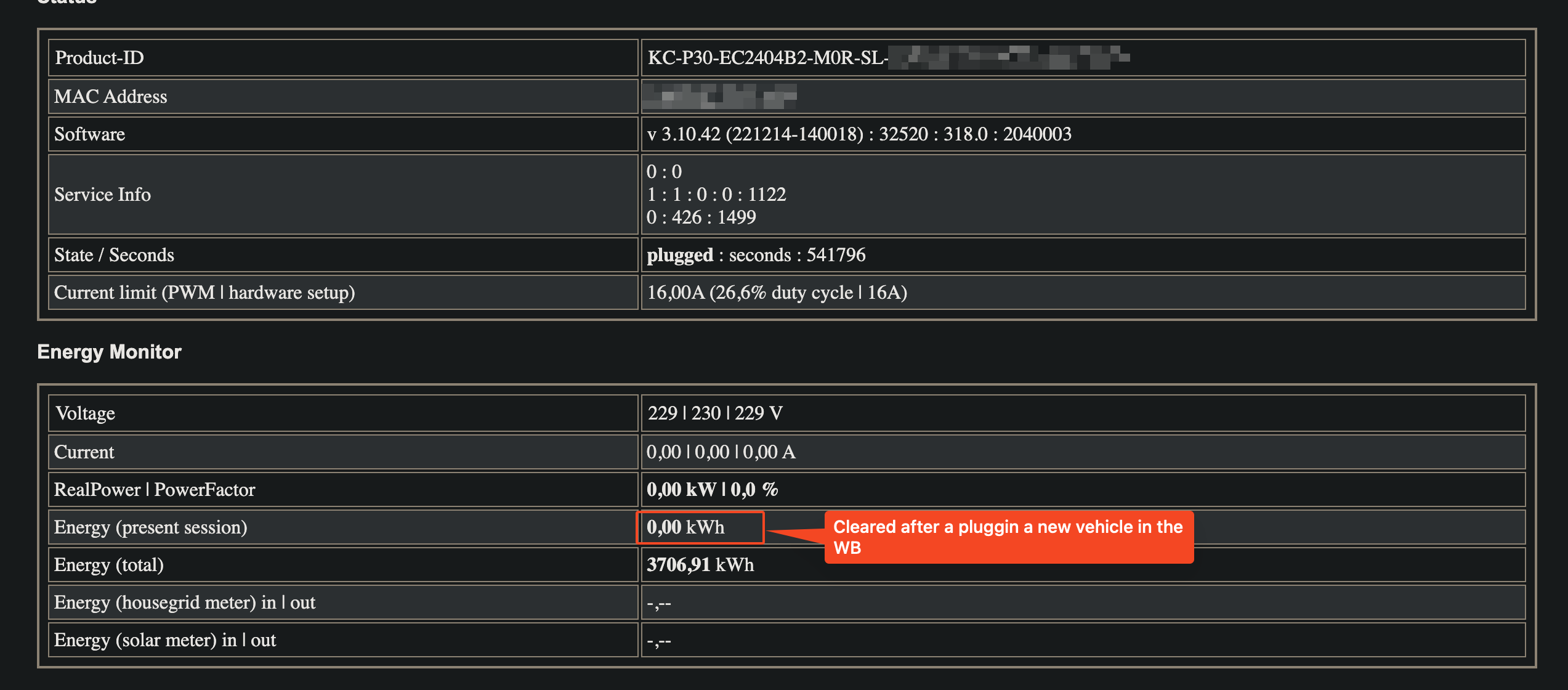 Keba Modbus Charge Session Never Ends · Issue 8128 · Evcc Io Evcc · Github