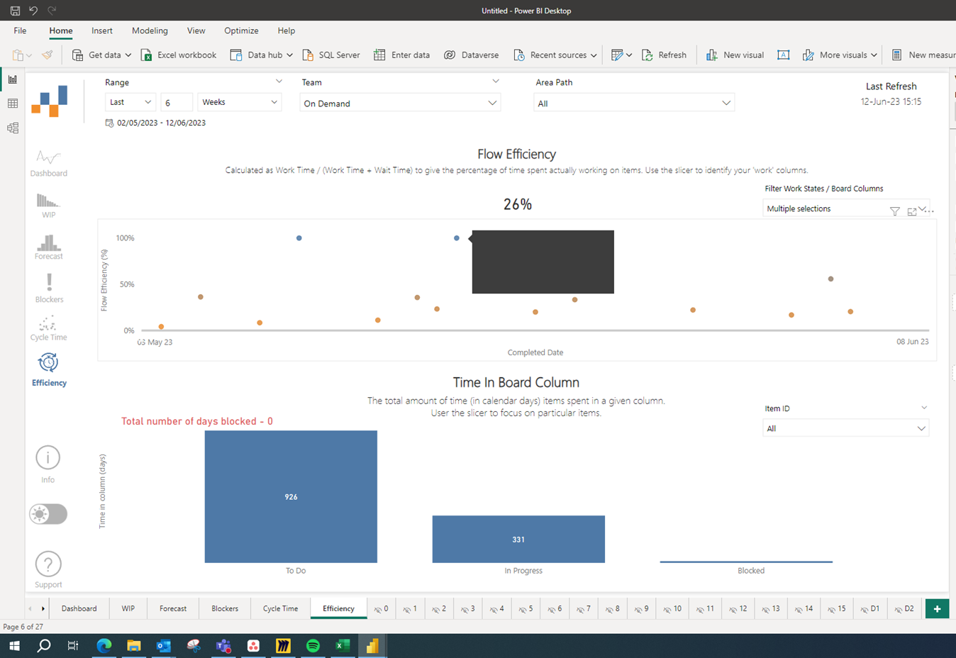 Black box for hover over info, Efficiency Page · Issue #100 · nbrown02 ...