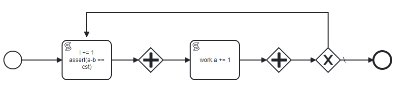 Stalled gateway with incoming condition (v2.0.0rc0) · Issue #341 · sartography/SpiffWorkflow ...