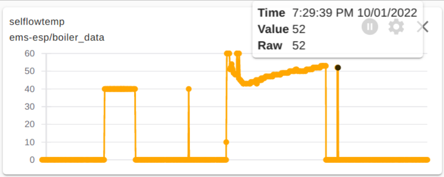 Temperature Artifacts When Controlling Current Flow Temperature Via Mqtt · Issue 654 · Emsesp