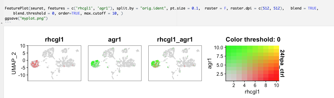 Blend.Threshold - lower colocalisation threshold · Issue #7372 · satijalab/seurat · GitHub