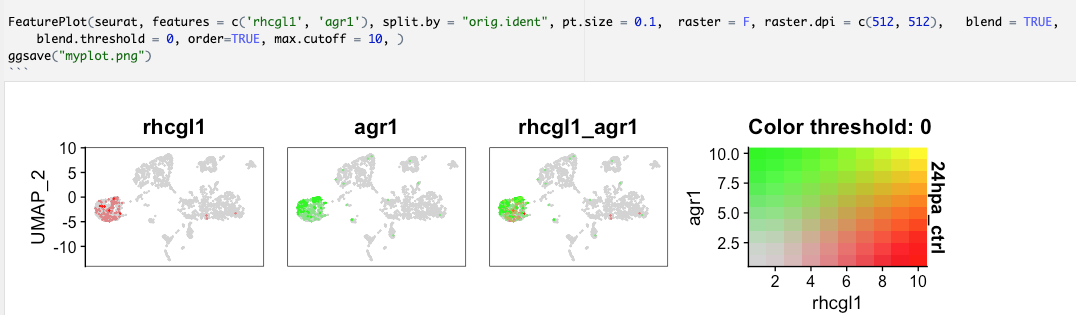 Blend.threashold parameter setting - please help · satijalab seurat ...
