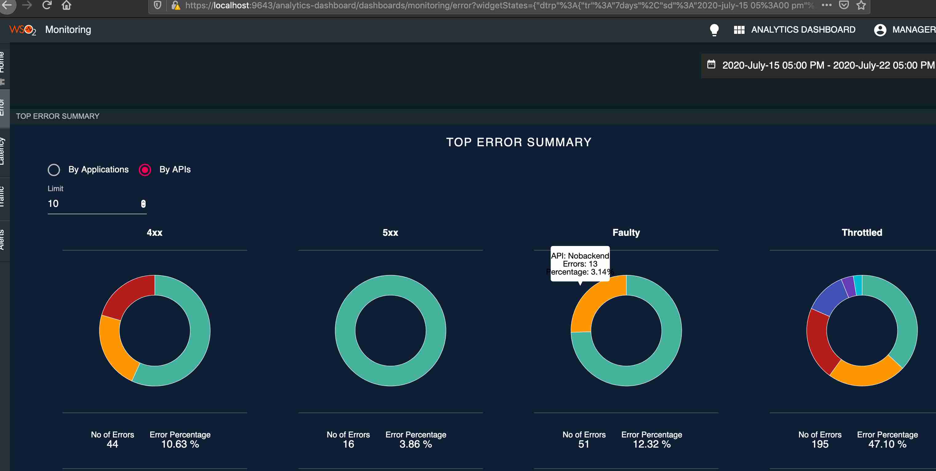 TOP ERROR SUMMARY, Legend's widget not have enough padding · Issue #1390 · wso2/analytics-apim ...