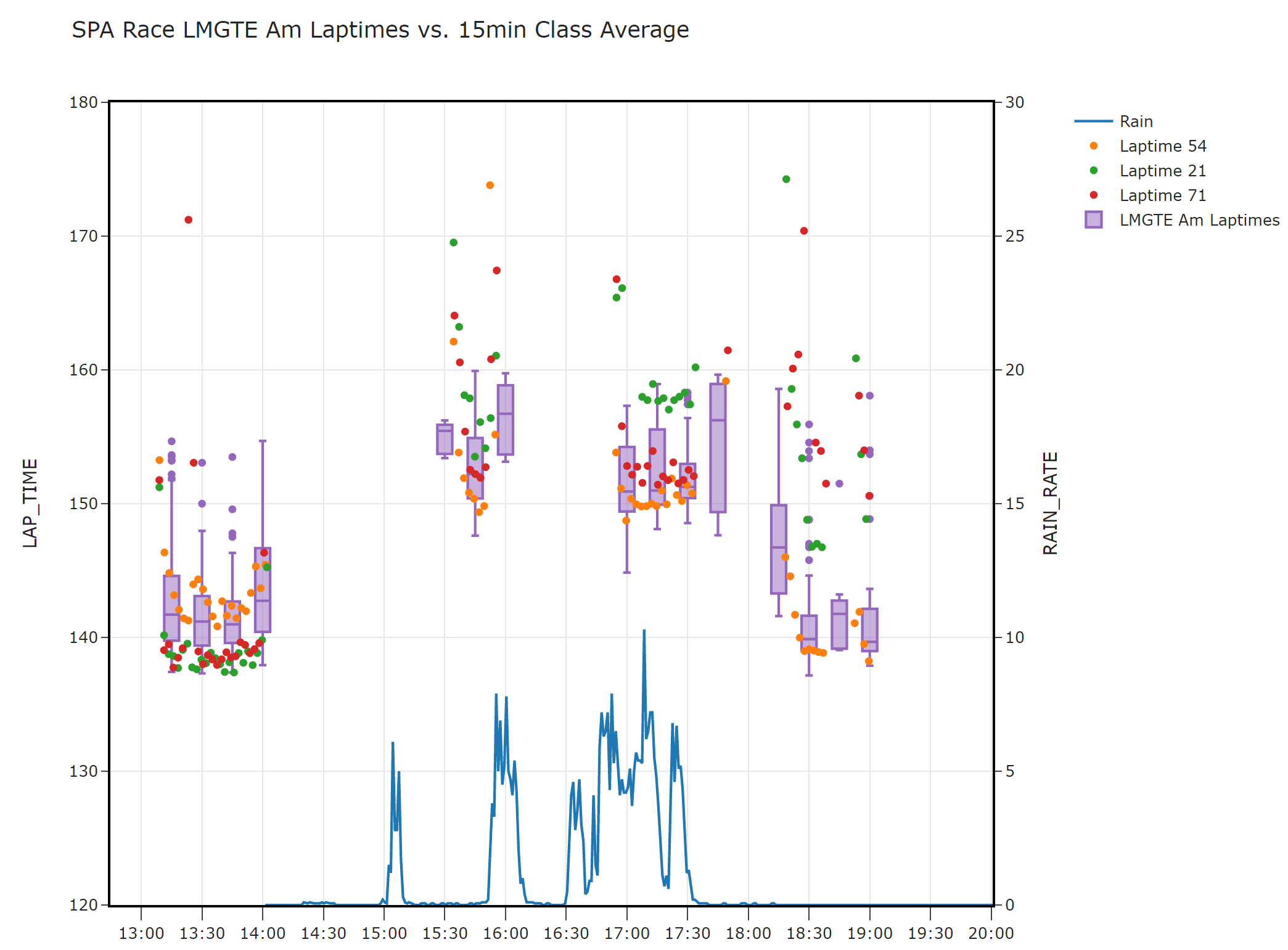 tickangle = 90 ignored with x axis datetime · Issue #3732 · plotly ...