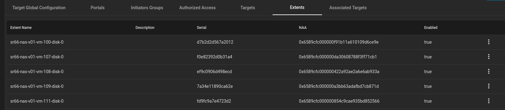 LUNs become inaccessible after migration to TrueNAS over iSCSI · Issue #167 · TheGrandWazoo ...
